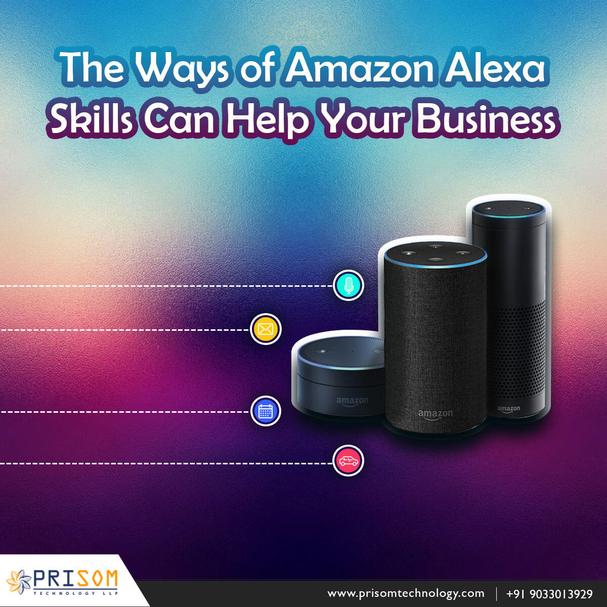 The Ways of Amazon Alexa Skills Can Help Your Business